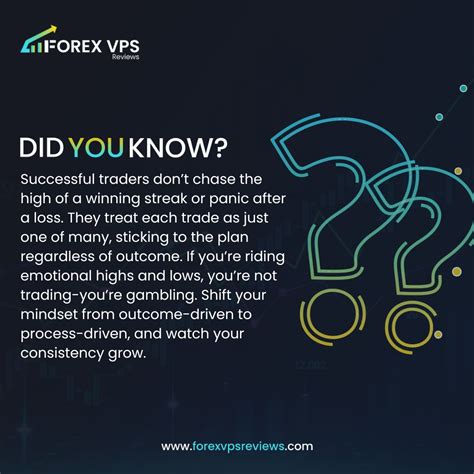 forex vps reviews forexvpsreviews instagram photos and videos