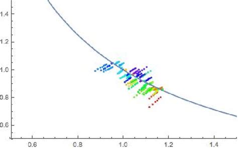 Discrete Gradient Descent Differs Qualitatively From Gradient Flow