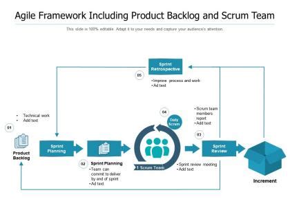 Agile Scrum Slide Team