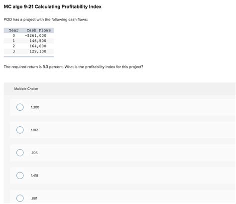 Solved Mc Algo 9 21 Calculating Profitability Index Pod Has