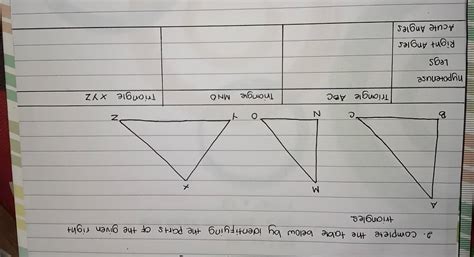 Solved 3 Complete The Table Below By Identifying The Parts Of The Given Right Triangles Math