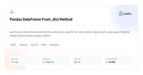 Criação De Pandas Dataframe Análise De Dados Em Python Labex