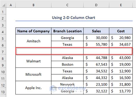 How To Compare Two Sets Of Data In An Excel Chart Examples