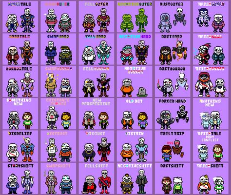 Au Chart Wip 2 By Mediocre Hyper On Deviantart