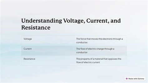 Electric Circuit Timer PPT