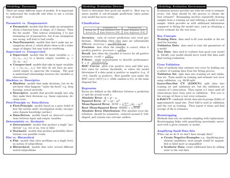 data science cheat sheet download printable pdf templateroller