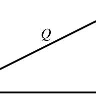 A Representation Of The Relationship Between The Relations P And Q Via