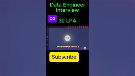 Senior Data Engineer Live Interview Experience 3 9 Years Spark