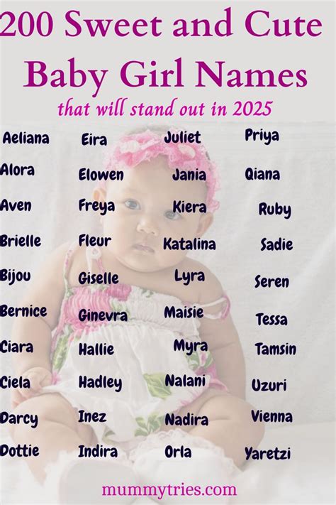Cute Little Names
