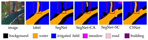 Csnet A Remote Sensing Image Semantic Segmentation Network Based On Coordinate Attention And