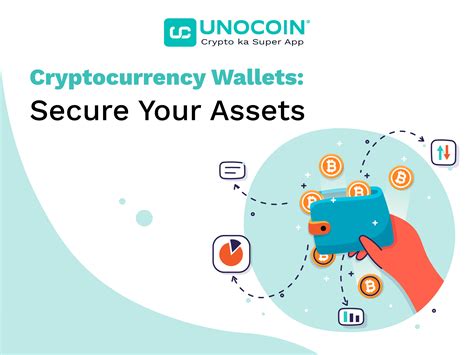 Safeguarding Your Cryptos A Comprehensive Guide To Securing Your Digital Assets Unocoin Blog