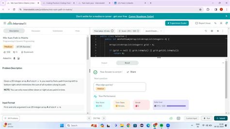 santoshkumar singh on linkedin day038 365daysofcode scalerdiscord