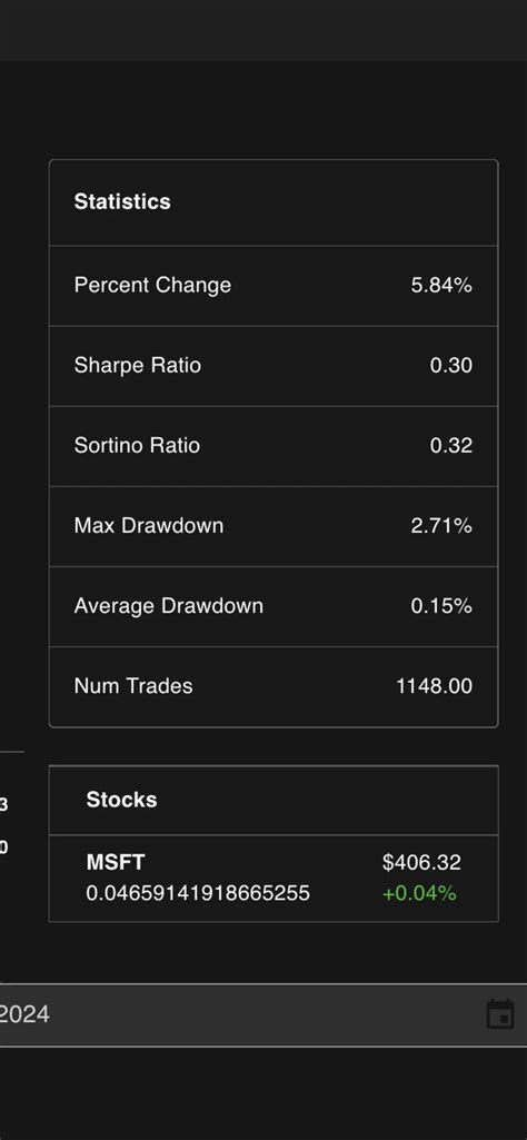 Optimizing The Optimizer Improving Nexustrades Ai Trading Strategy