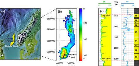The Sleipner Field For Co2 Storage A Location Of The Sleipner Field Download Scientific