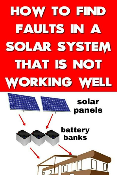 How To Troubleshoot And Solve Problems Of A Solar Power System Artofit