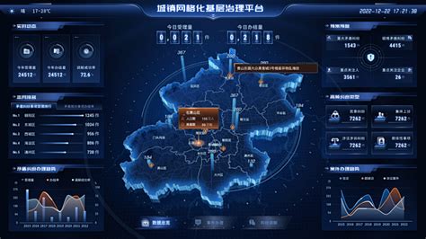城镇网格化基层治理平台 易知微素材广场精选行业模板、主题、模型等海量vedesign设计师作品，easyv中一键使用即可轻松搭建数据
