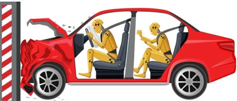 Explicit Dynamic Analysis Amarcsundar