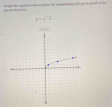 graph the equation shown below by transforming the given graph of the