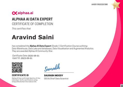 Aravind Saini On Linkedin Skills Certified Data Expert Community
