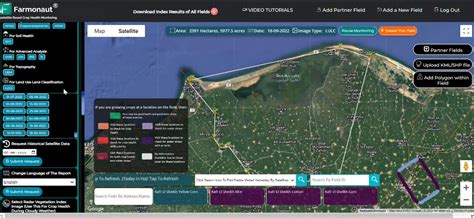 Types Of Land And Land Use Classification Explained