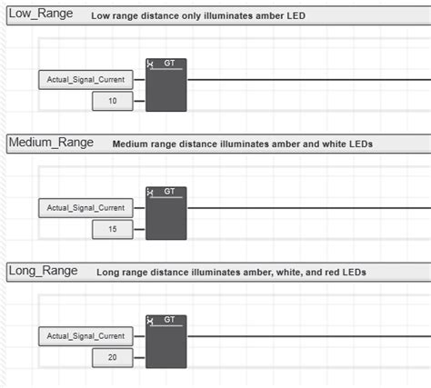 Tutorial Analog Signals With Phoenix Contacts Plcnext Platform Technical Articles