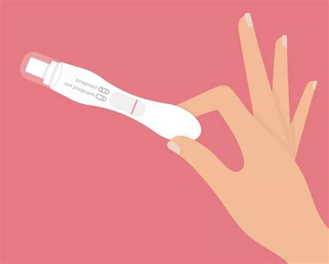 What Should I Do If I Want To Test My Female Fertility Your Trusted