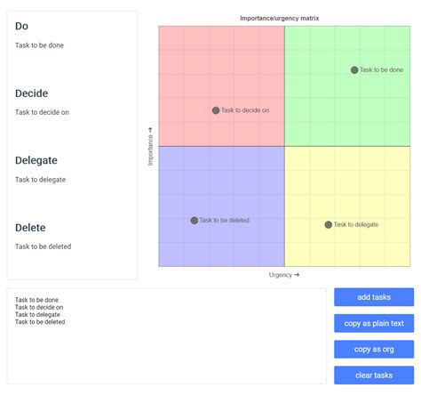 Github Hasanbannaeisenhower Matrix An Interactive Eisenhower Matrix