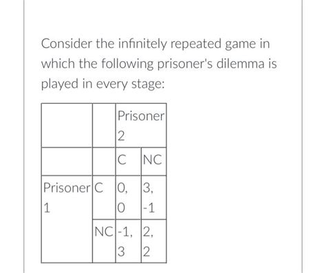 solved consider the infinitely repeated game in which the