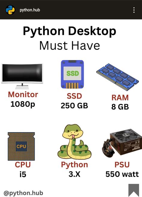 Thanks For The Info Mr Pythonhub Rprogrammerhumor