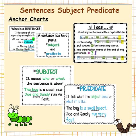 Subject Predicate Sentences