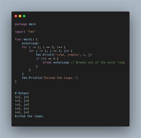 Go Golang Smruti Ranjan Sahoo