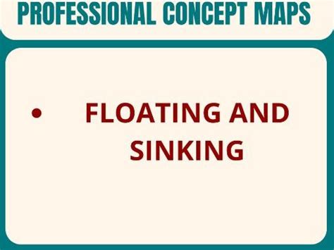 Physics CONCEPT MAP Teaching Resources