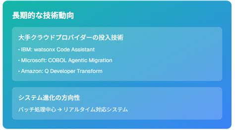 Cobolが古いと言われる本当の理由とは？それでも現役で使われる実態と課題 Ai Front Trend