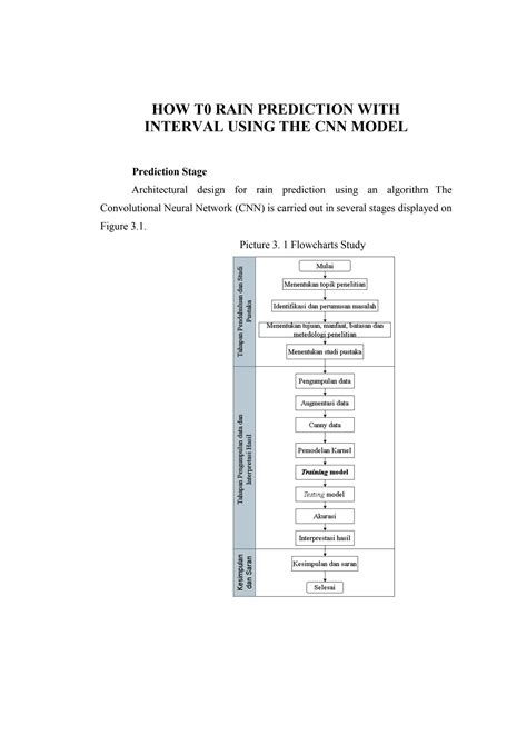 Solution How To Rain Prediction With Interval Using The Cnn Model