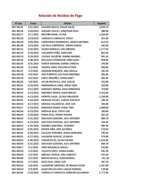 002 Quitar Registros Duplicados Pdf