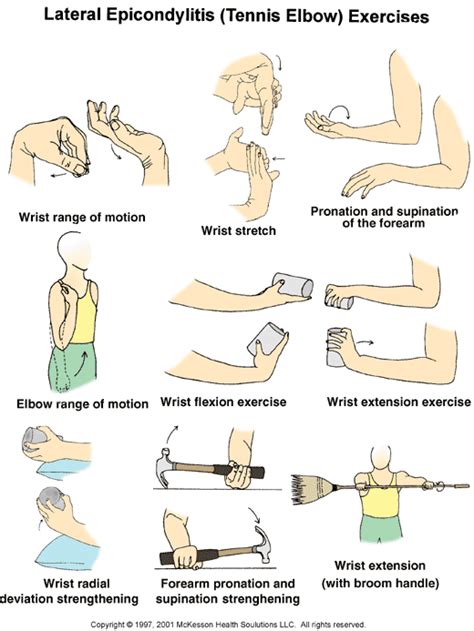 Extensor Tendonitis Exercises Pdf At Samantha Tennant Blog