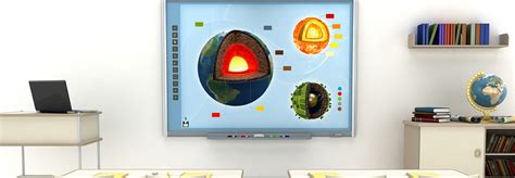 4 Ways Interactive Displays Boost Classroom Collaboration Edtech Magazine