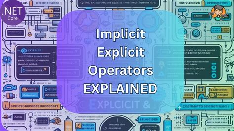 Implicit And Explicit Operators Explained In C Youtube