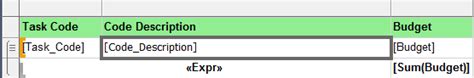 Sql Ssrsreport Builder Sum Of A Field Being Dependent On A Value