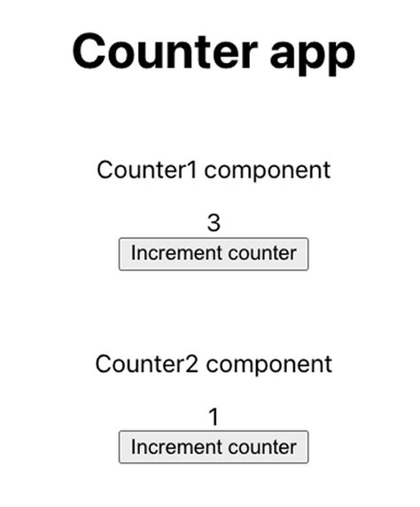 Global State Management With React Hooks