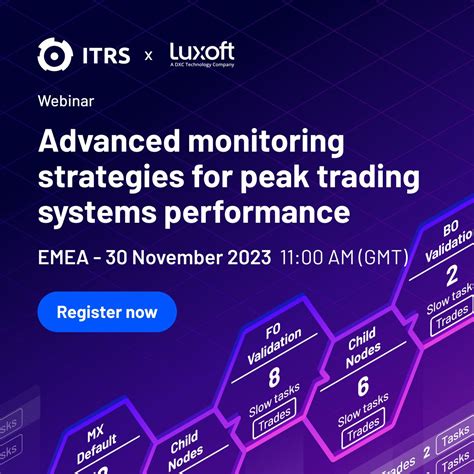 Advanced Monitoring Strategies For Peak Trading Systems Performance