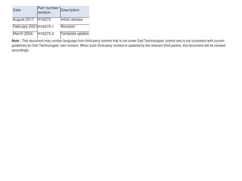 revisions dell ecs with nginx openresty dell technologies info hub