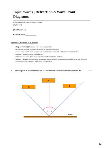 Aqa Gcse Physics Topic Waves Self Assessment Revision Questions [for 2023 Exam Onwards