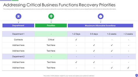 Top 10 Security Vulnerability Powerpoint Presentation Templates In 2025