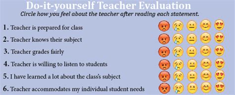 Let Students Evaluate Teachers The Evanstonian