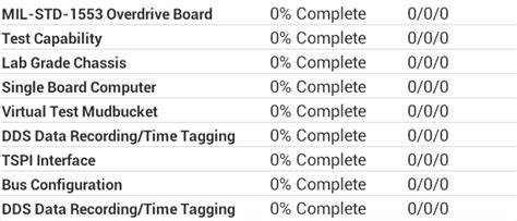 Android Odd Listview Row Behavior When Using Layoutweight Stack