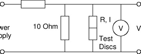 Electrical Circuit Used For Determining Voltage Across And Current Download Scientific Diagram