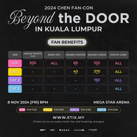 Exo Chen Concert 2024 2024 Chen Fan Con In Kuala Lumpur