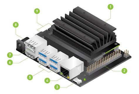 nvidia jetson nano developer kit b01 upgraded 2 lanes csi official