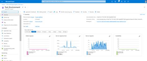 Using App Insights For Dataverse Monitoring Platform Guardian